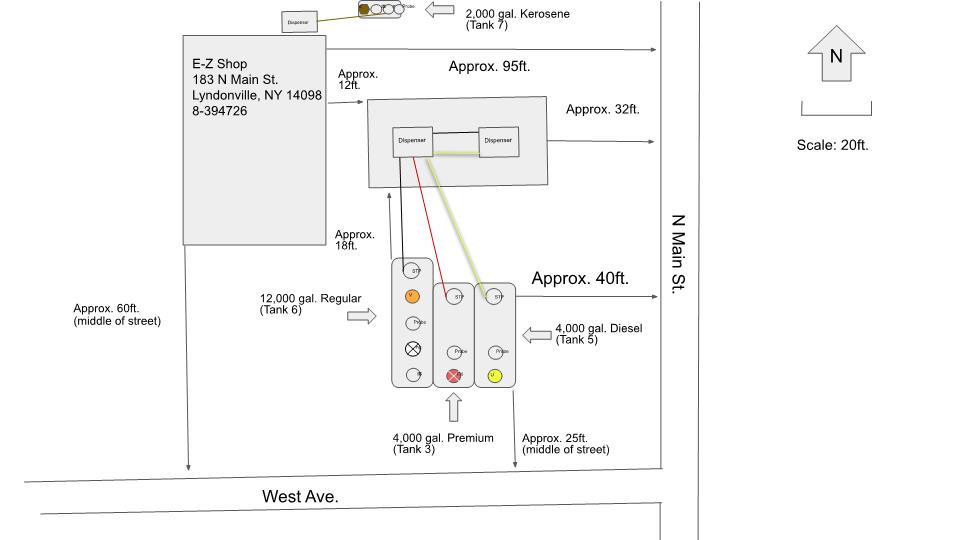 Retail Locations Site Maps