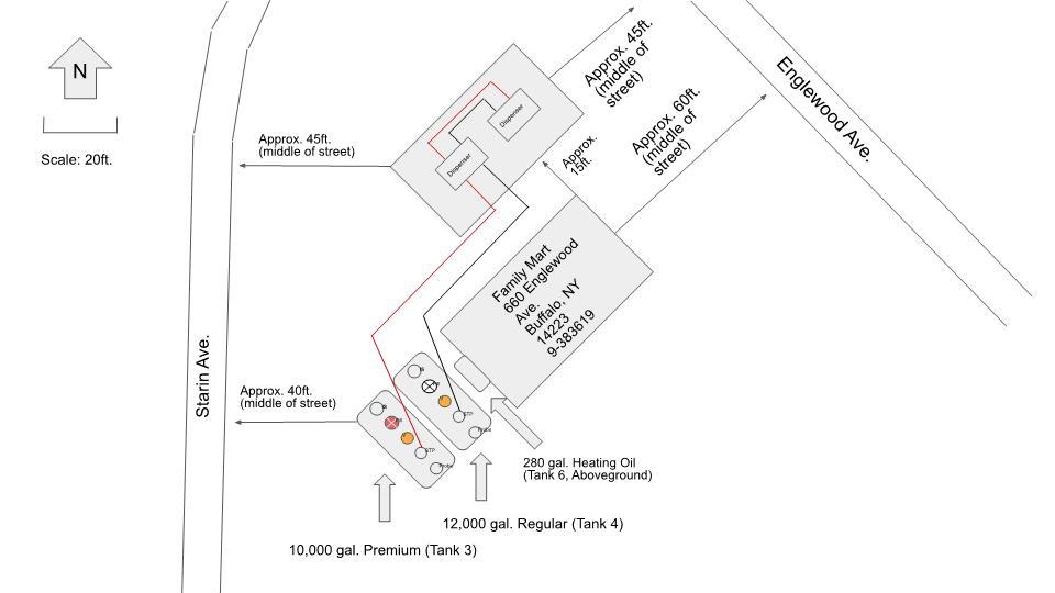 Retail Locations Site Maps