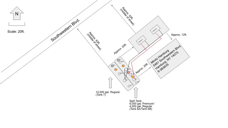 Retail Locations Site Maps